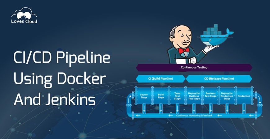 Streamlining Node.js Application Deployment with Docker 🐳, Jenkins CI ... Streamlining Node.js Application Deployment with Docker 🐳, Jenkins CI ...
