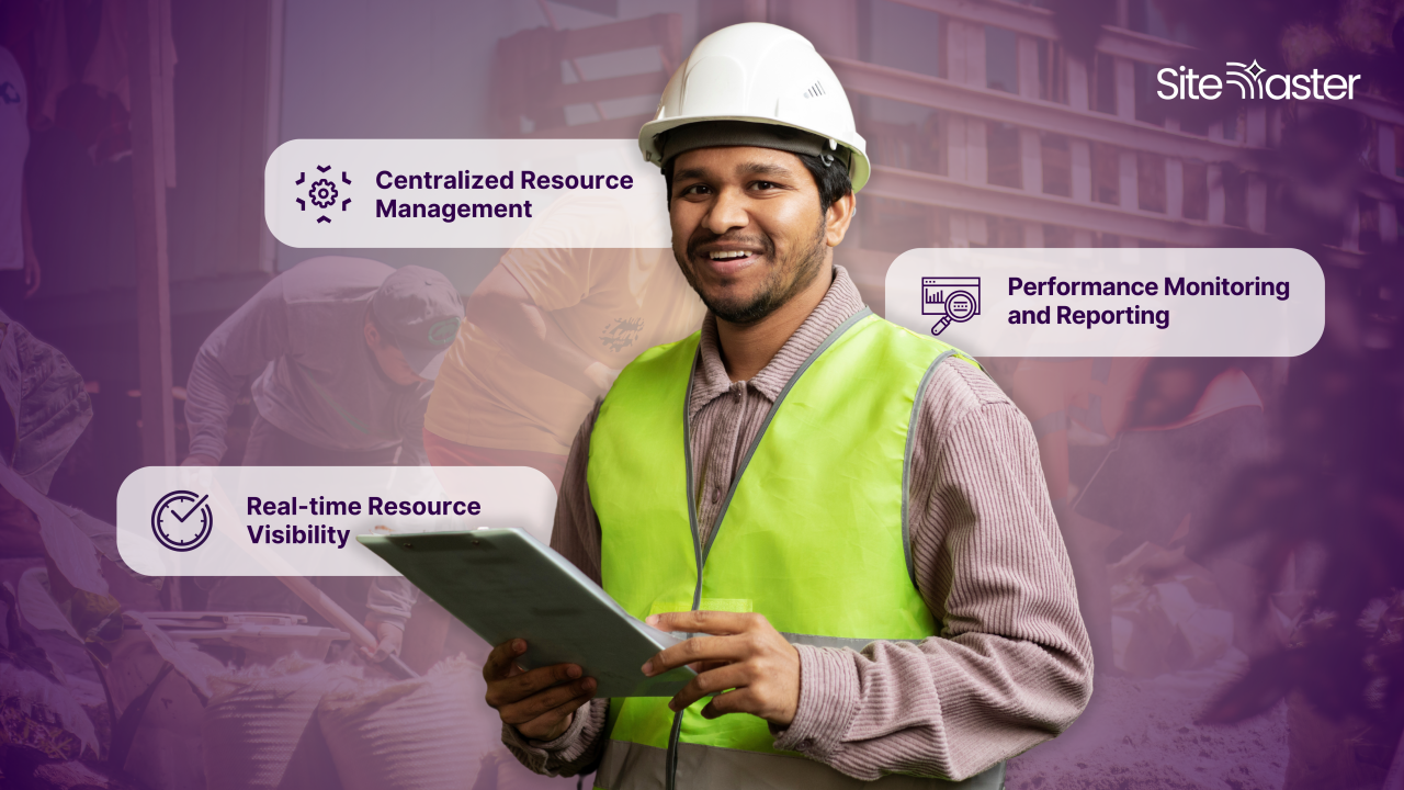 SiteMaster: Your Ultimate Ally for Efficient Resource Allocation and ... SiteMaster: Your Ultimate Ally for Efficient Resource Allocation and ...
