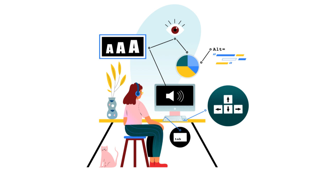 Building accessible products Building accessible products