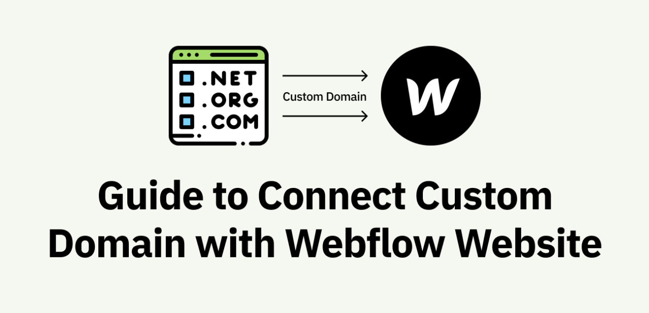 Guide to Connect Custom Domain with Webflow Website Guide to Connect Custom Domain with Webflow Website
