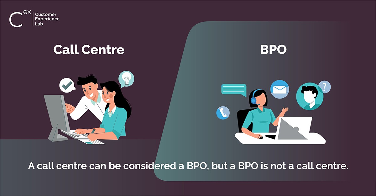 Difference between BPO and Call Center Difference between BPO and Call Center