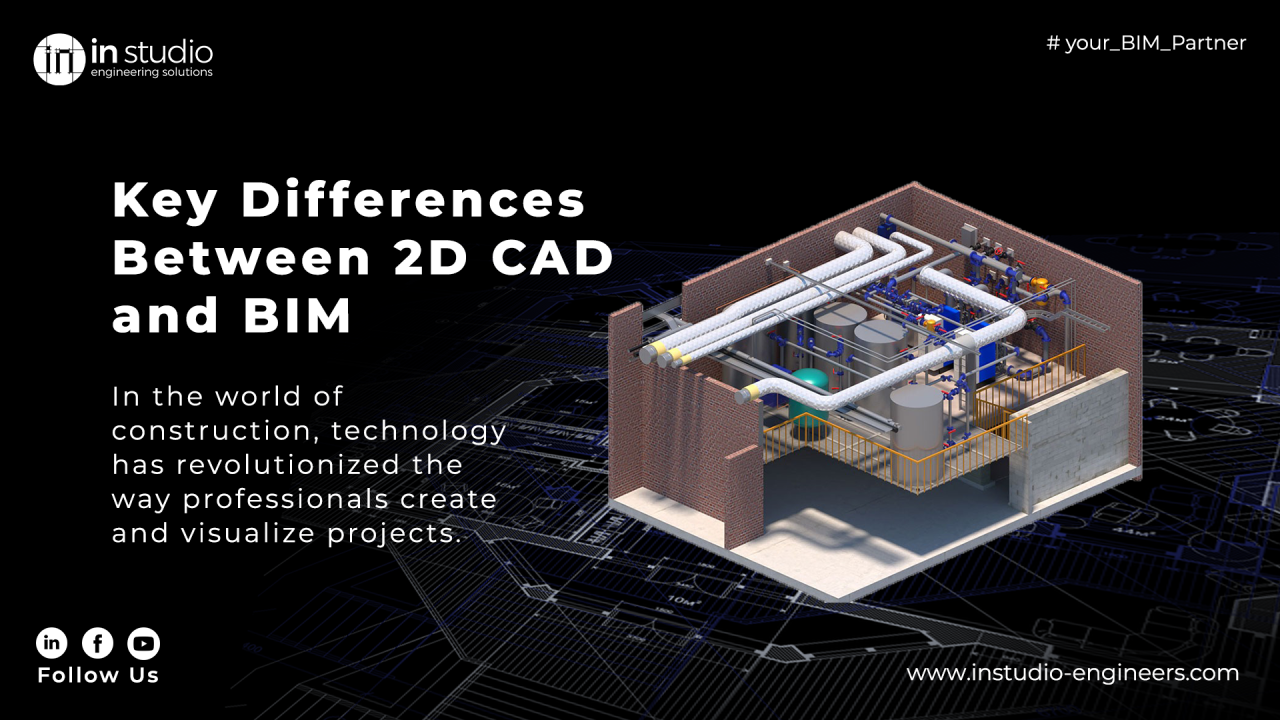 Key Differences Between 2D CAD and BIM: A Comprehensive Comparison Key Differences Between 2D CAD and BIM: A Comprehensive Comparison