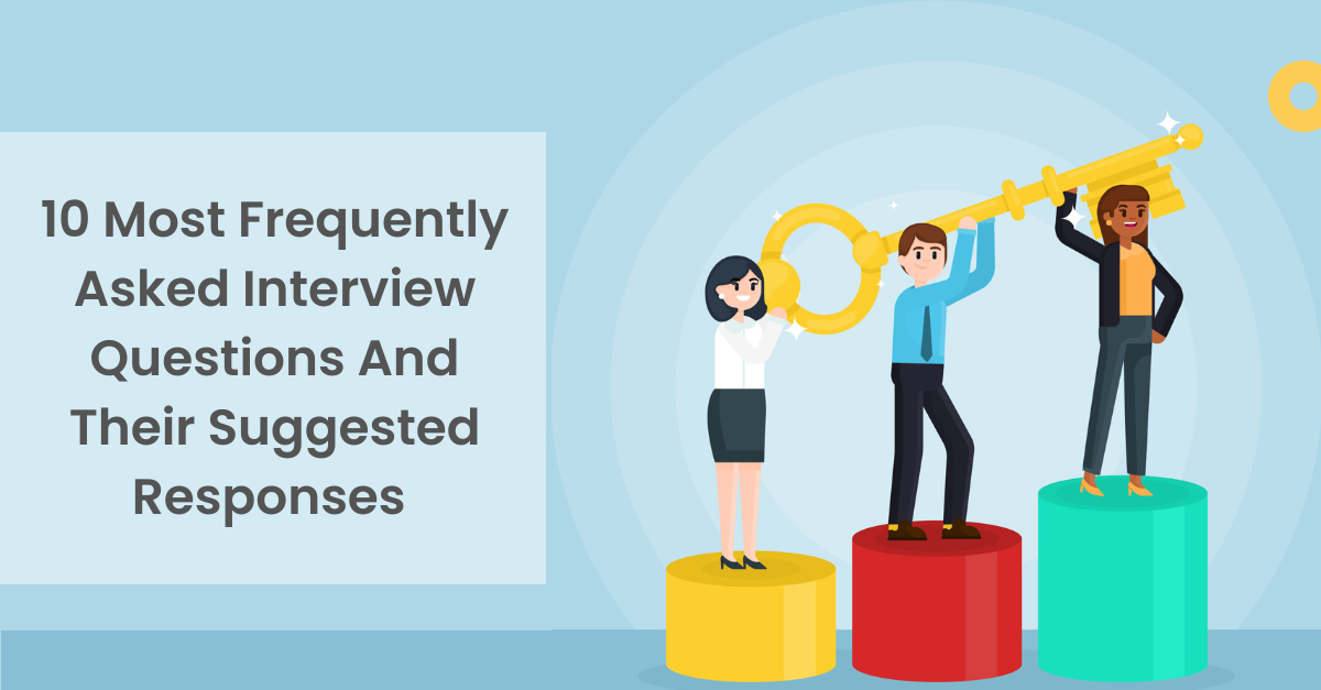 Harnessing Your Strengths: The Key to Impressive Interview Responses Harnessing Your Strengths: The Key to Impressive Interview Responses