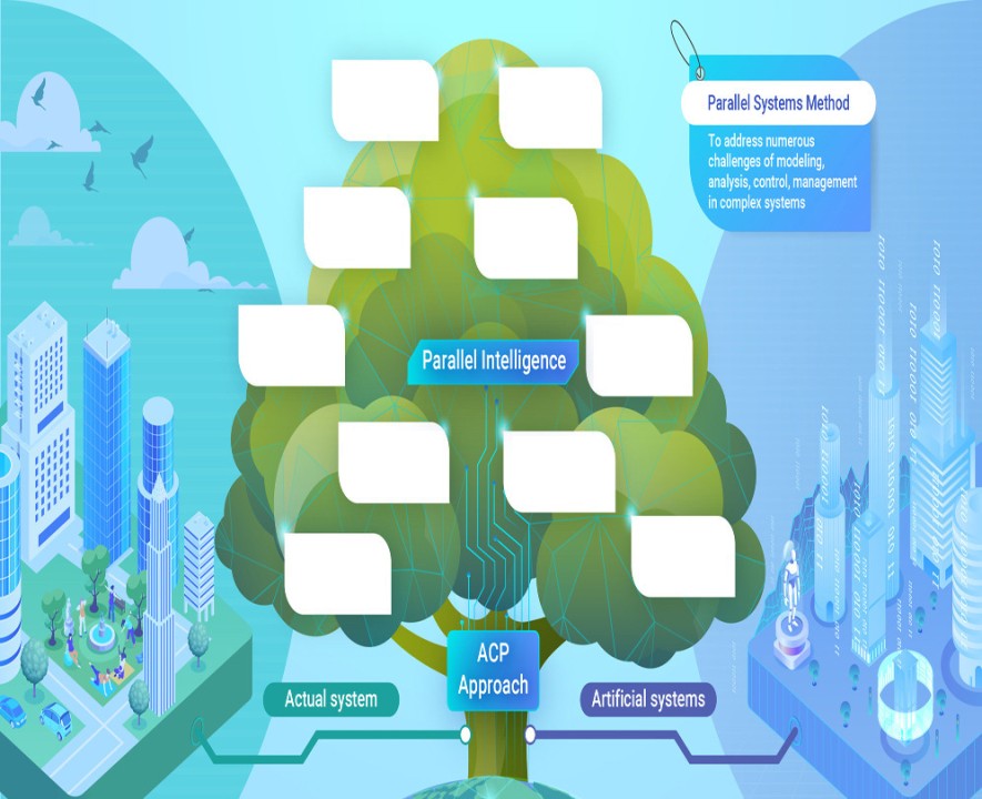 New Series: Demystifying Parallel Intelligence New Series: Demystifying Parallel Intelligence