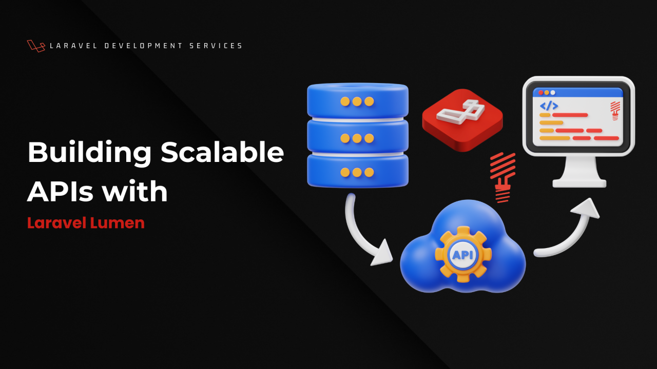 Building Scalable APIs with Laravel Lumen Building Scalable APIs with Laravel Lumen