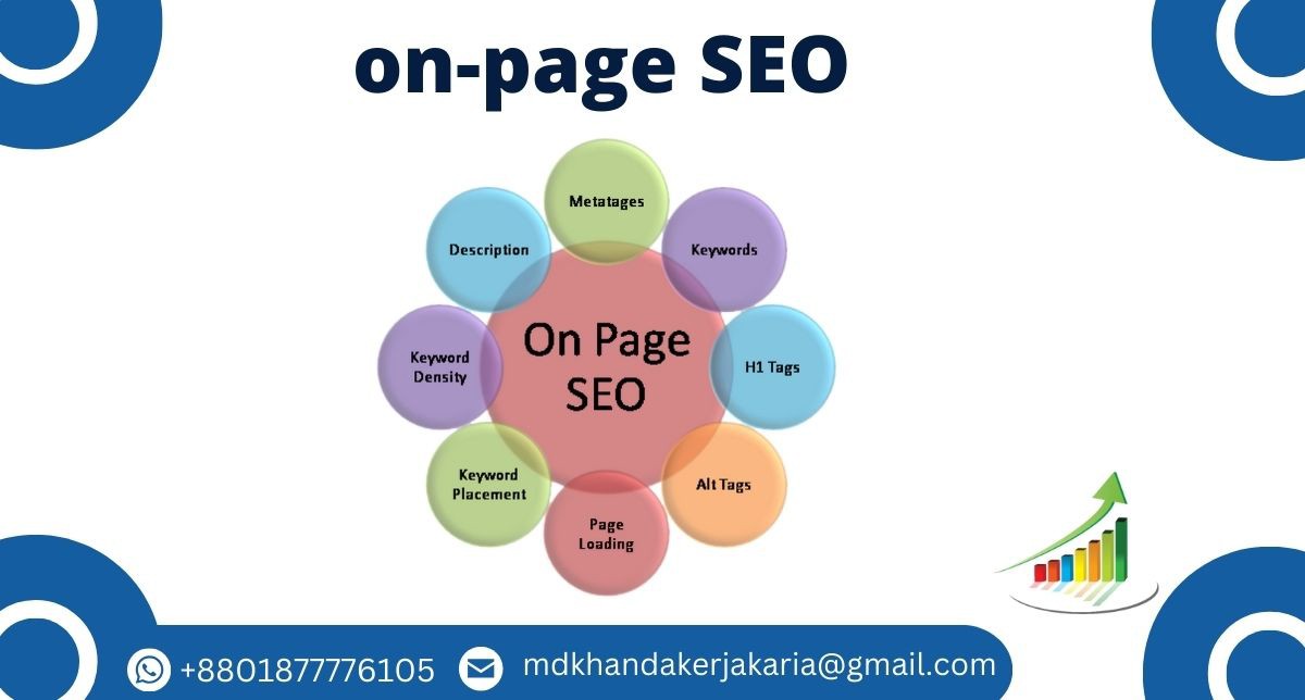 The Definitive Guide to On-Page SEO: Unveiling Its Importance and Best ... The Definitive Guide to On-Page SEO: Unveiling Its Importance and Best ...