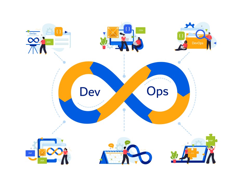 🚀 Unlocking the Power of DevOps: Simplified for Everyone! 🚀 🚀 Unlocking the Power of DevOps: Simplified for Everyone! 🚀