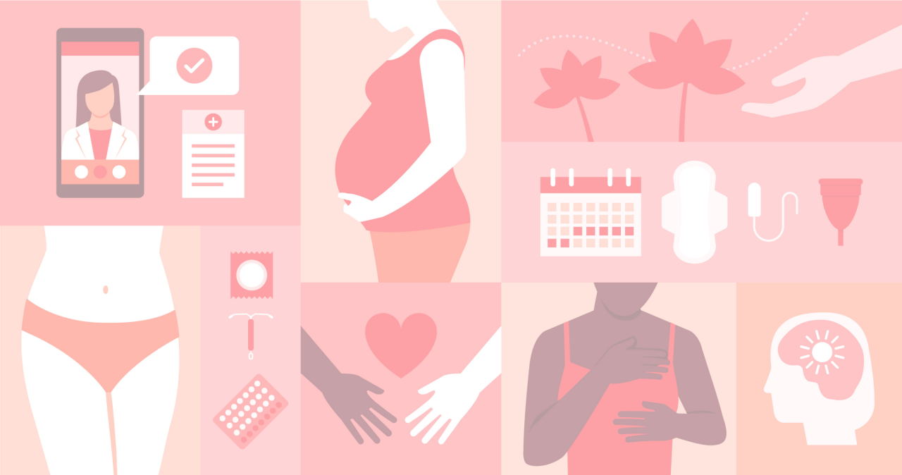 How Femtech Is Transforming Women's Lives How Femtech Is Transforming Women's Lives