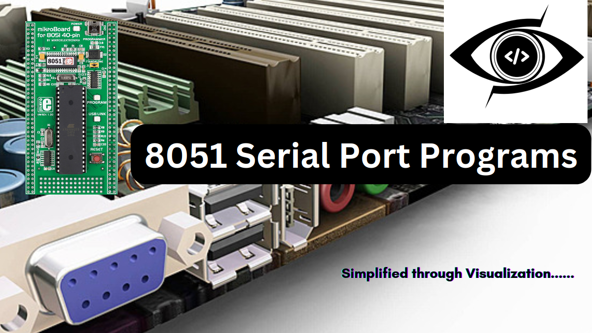 8051 SERIAL PORT PROGRAM 8051 SERIAL PORT PROGRAM