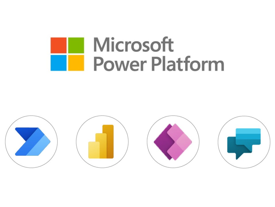 Mastering the Microsoft Power Platform: The Best Courses to Transform ... Mastering the Microsoft Power Platform: The Best Courses to Transform ...