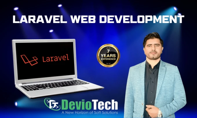 Custom Website Development Using Laravel: A Comprehensive Review Custom Website Development Using Laravel: A Comprehensive Review