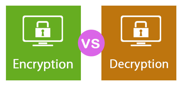Difference between Encryption & Decryption Difference between Encryption & Decryption