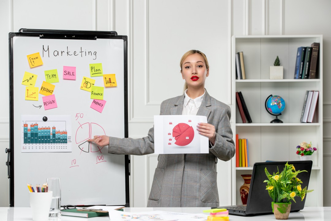 10 Compelling Reasons Why You Should Invest in Digital Marketing 10 Compelling Reasons Why You Should Invest in Digital Marketing