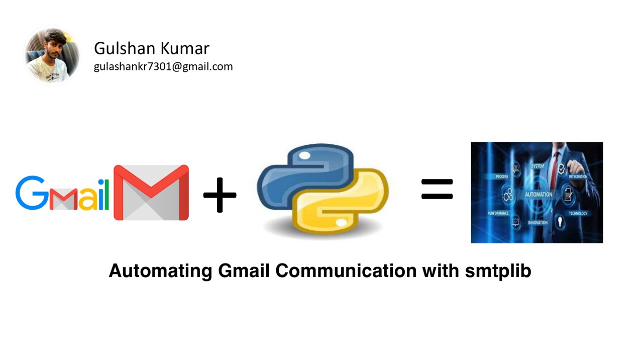 Automating Gmail Communication with smtplib Automating Gmail Communication with smtplib