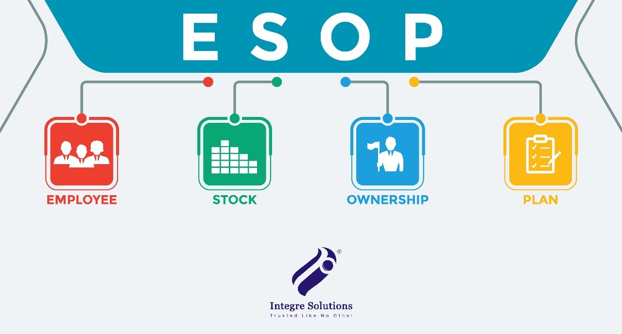 Exploring the Benefits of Employee Stock Ownership Plans (ESOPs) Exploring the Benefits of Employee Stock Ownership Plans (ESOPs)
