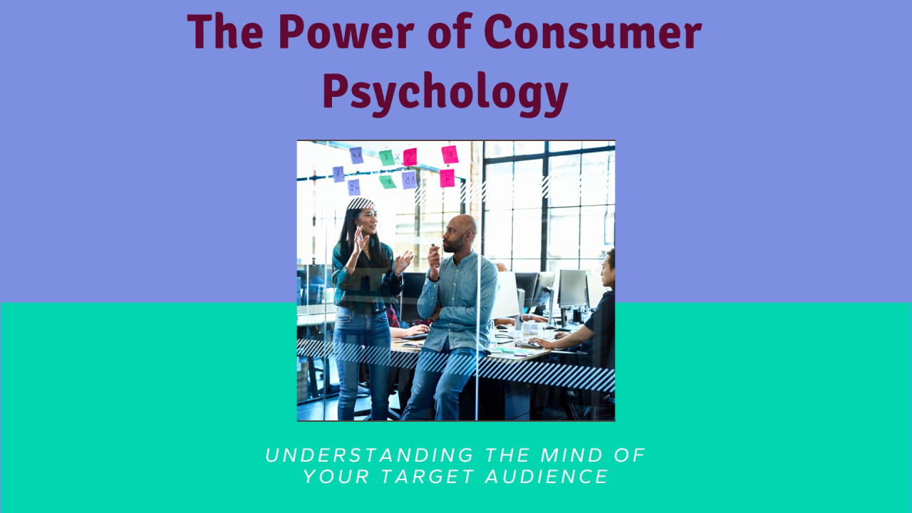 Understanding Consumer Psychology in Marketing. Understanding Consumer Psychology in Marketing.