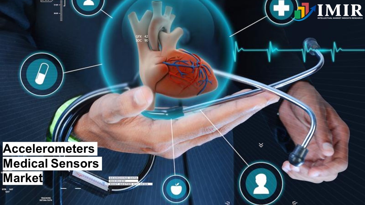 Accelerometers Medical Sensors Market Size worth $12.23 Billion ... Accelerometers Medical Sensors Market Size worth $12.23 Billion ...