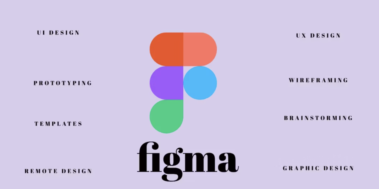 Creating Intuitive and User-Friendly Designs - Figma Creating Intuitive and User-Friendly Designs - Figma
