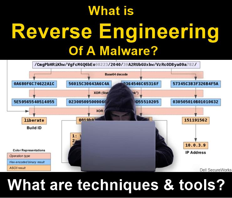 Reverse Engineering A Malware Reverse Engineering A Malware