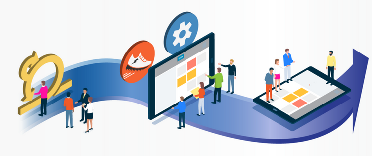 Scaled Agile Scaled Agile