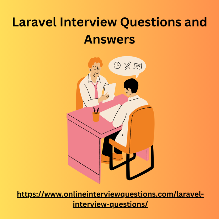 Top 25 Laravel Interview Questions and Answers Top 25 Laravel Interview Questions and Answers