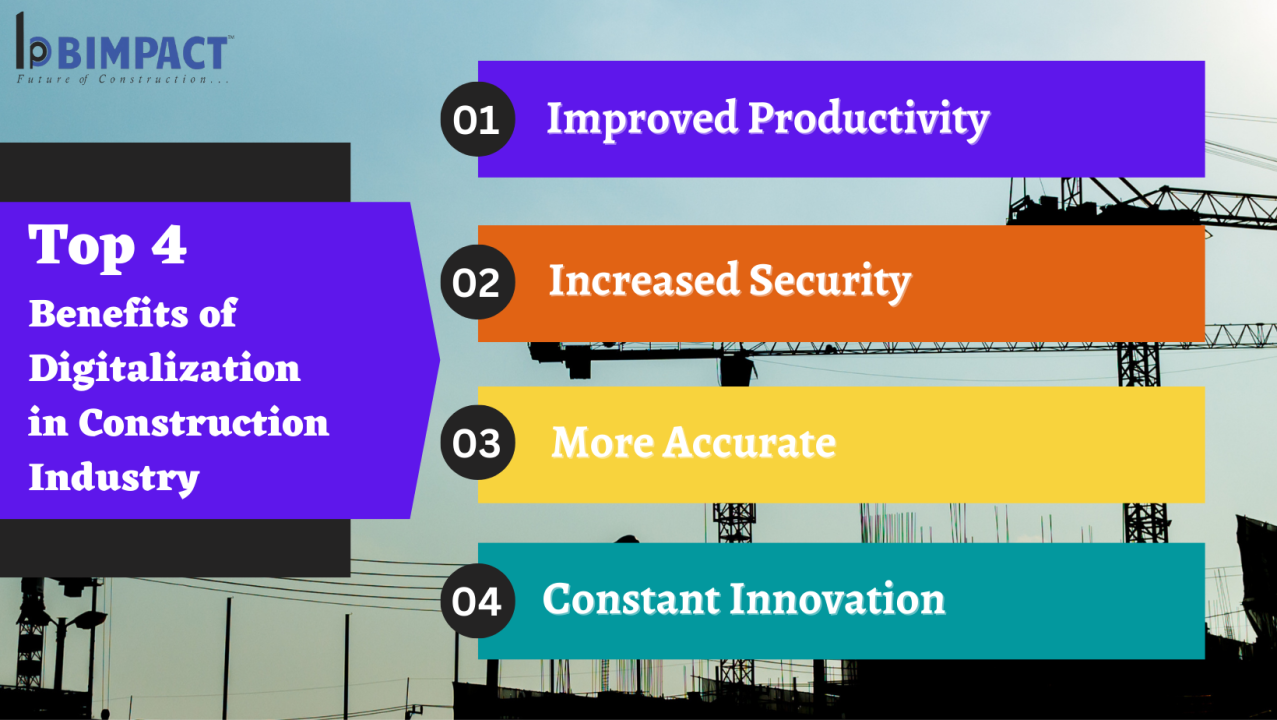 Top 4 Benefits of Digitalization in the Construction Industry Top 4 Benefits of Digitalization in the Construction Industry