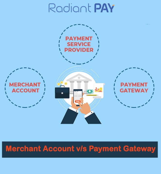 Merchant Accounts and Payment Gateways: A Primer for Small Businesses Merchant Accounts and Payment Gateways: A Primer for Small Businesses