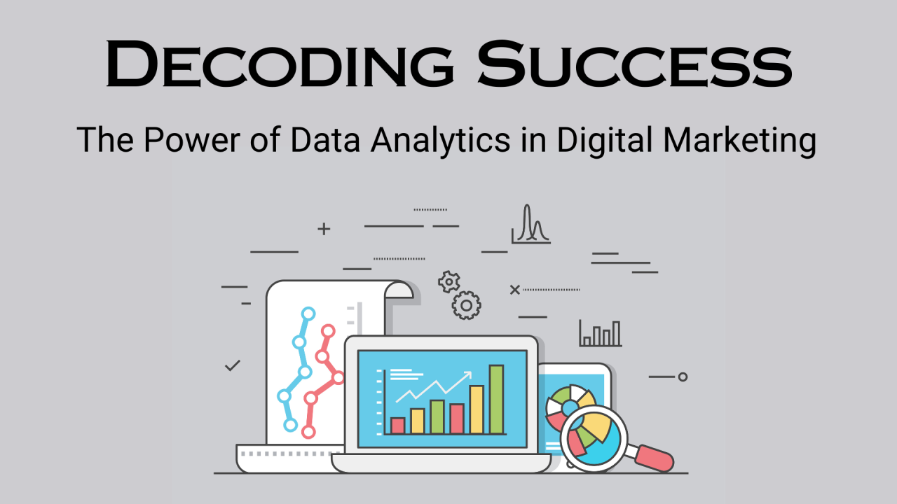 Decoding Success: The Power of Data Analytics in Digital Marketing Decoding Success: The Power of Data Analytics in Digital Marketing