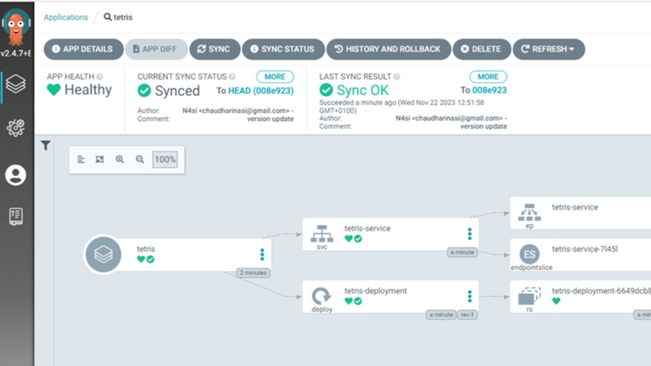 Step-by-Step Guide to Deploying Tetris on AWS EKS with Argo CD and GitOps Step-by-Step Guide to Deploying Tetris on AWS EKS with Argo CD and GitOps