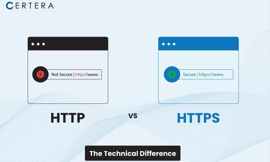 HTTP vs HTTPS: What's the Difference? HTTP vs HTTPS: What's the Difference?