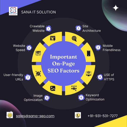 Key On-Page SEO Factors Key On-Page SEO Factors
