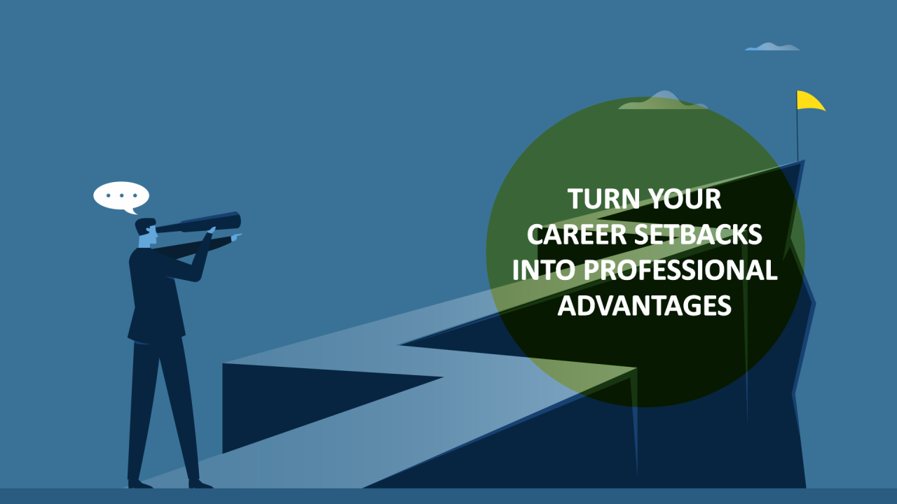 TURN YOUR CAREER SETBACKS INTO PROFESSIONAL ADVANTAGES TURN YOUR CAREER SETBACKS INTO PROFESSIONAL ADVANTAGES