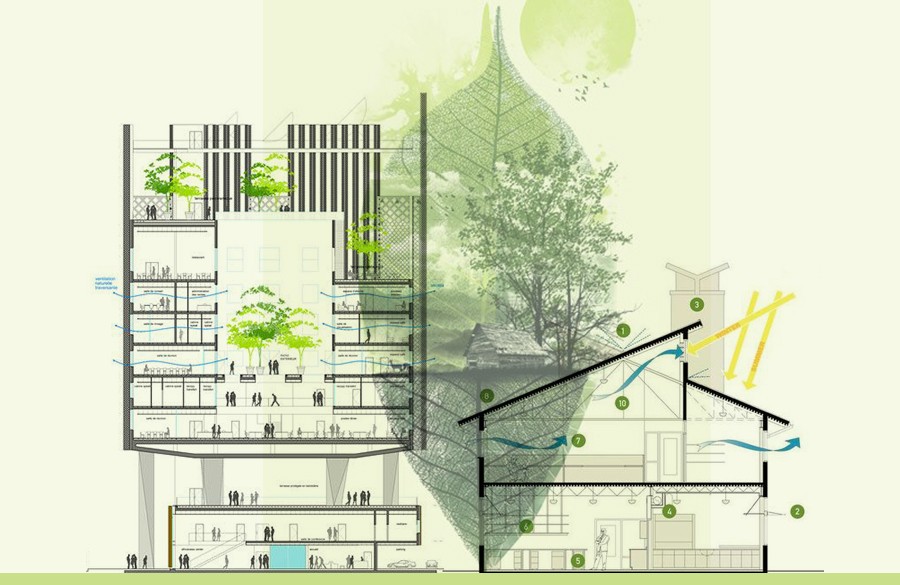 Sustainable Architecture Vision for Building a Greener Future Written ... Sustainable Architecture Vision for Building a Greener Future Written ...