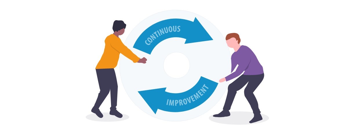 Creating a culture of Continuous Improvement Creating a culture of Continuous Improvement