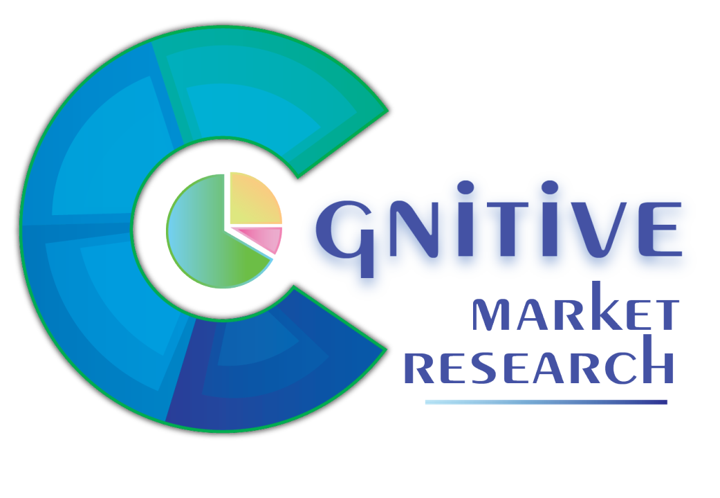 Unlocking Efficiency and Convenience of Self-Locking Trays Market Unlocking Efficiency and Convenience of Self-Locking Trays Market