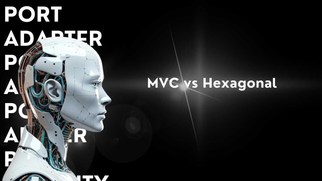 Do MVC à Hexagonal: Evoluindo a Arquitetura de Software para ... Do MVC à Hexagonal: Evoluindo a Arquitetura de Software para ...