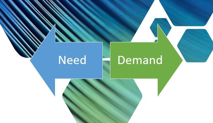 Understanding the Difference between Need Analysis and Demand Analysis Understanding the Difference between Need Analysis and Demand Analysis