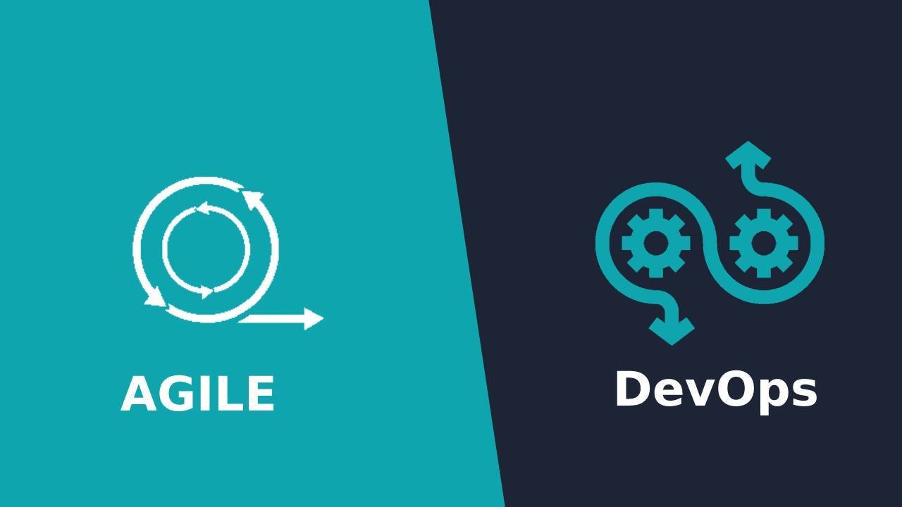 Unlocking the Power of DevOps and Agile: Turbocharge Your Software Journey! Unlocking the Power of DevOps and Agile: Turbocharge Your Software Journey!