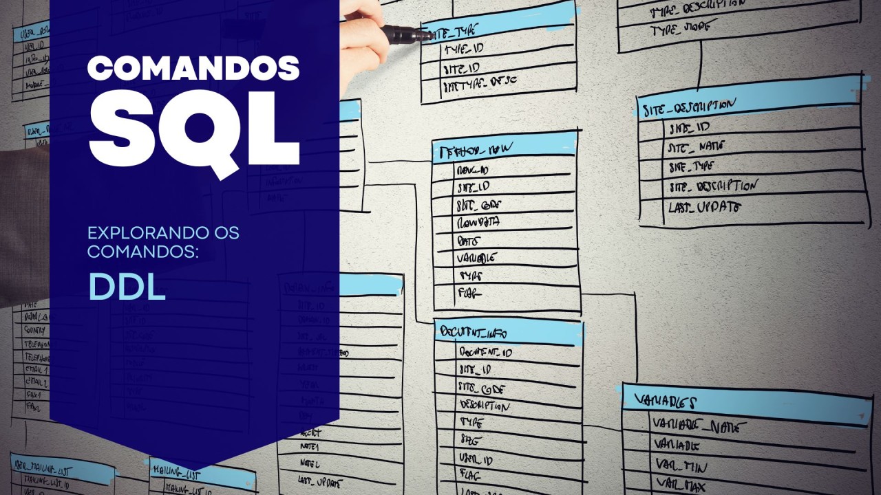Explorando os Comandos SQL: DDL Explorando os Comandos SQL: DDL