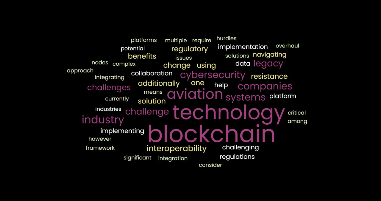 Navigating the Turbulent Skies of Blockchain Implementation in Aviation ... Navigating the Turbulent Skies of Blockchain Implementation in Aviation ...