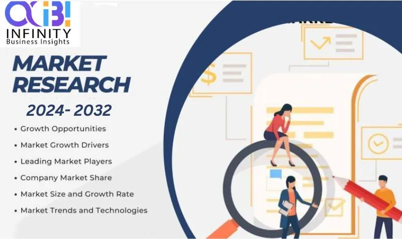 Cloud Electronic Design Automation Market Size, Share, Analy Cloud Electronic Design Automation Market Size, Share, Analy