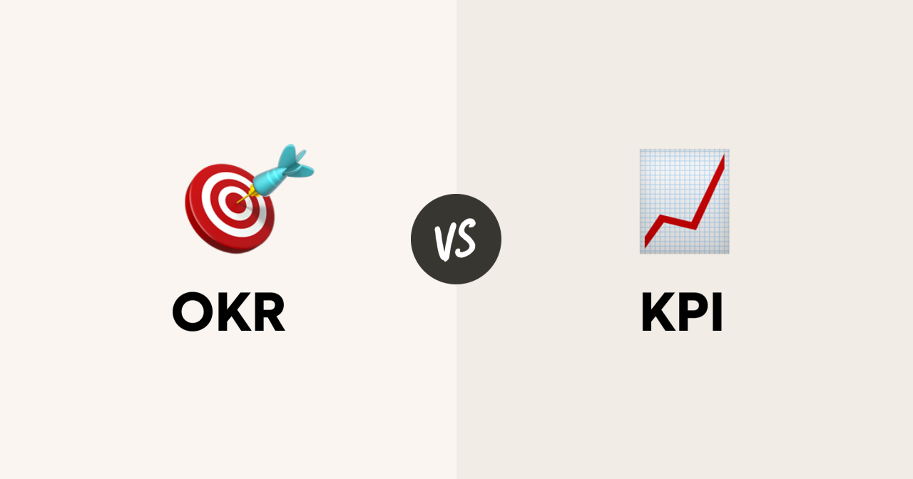 Navigating the Metrics Landscape: KPIs vs. OKRs in Anti-Corruption ... Navigating the Metrics Landscape: KPIs vs. OKRs in Anti-Corruption ...