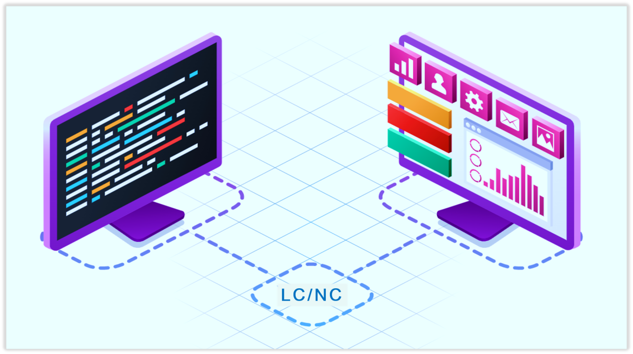 A Deep Dive into Low-Code/No-Code (LCNC) Platforms - $10 billion ... A Deep Dive into Low-Code/No-Code (LCNC) Platforms - $10 billion ...