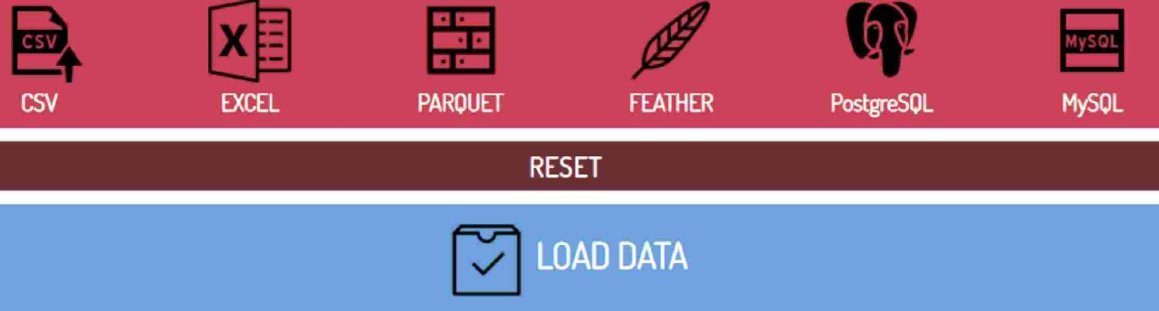 How to affordably deploy your ML model How to affordably deploy your ML model