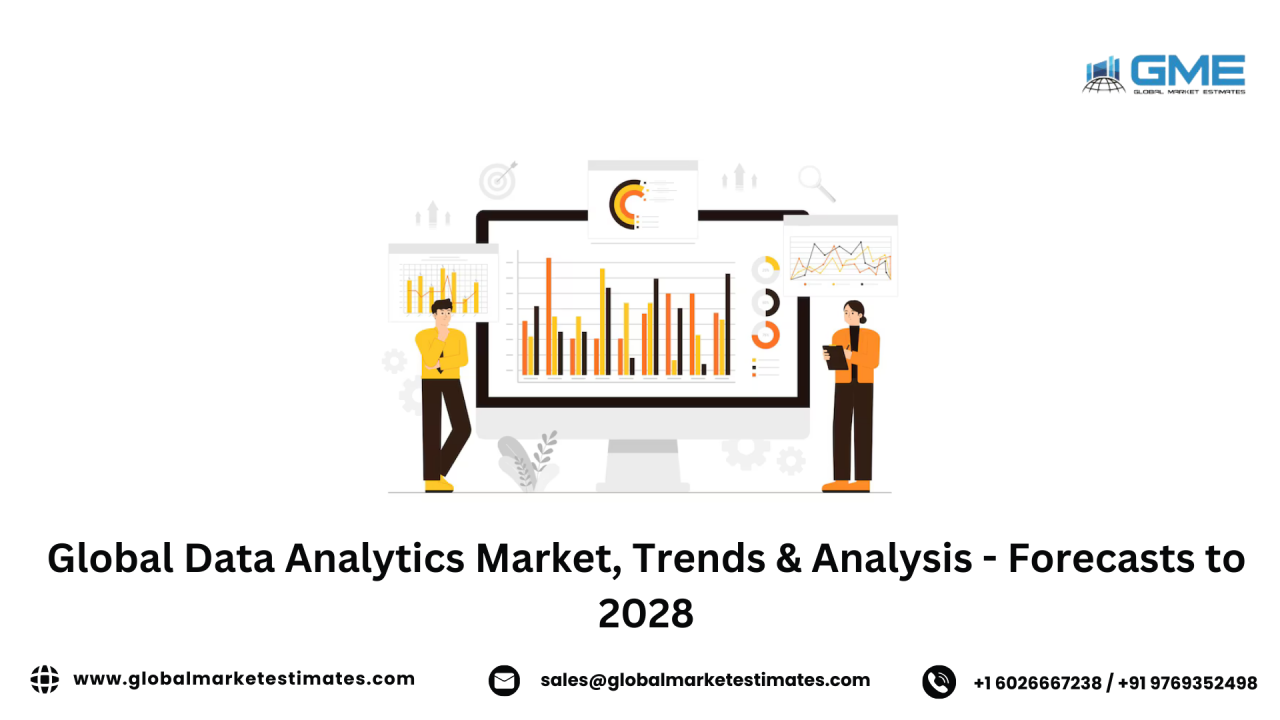 Data Analytics Market Size & Trends Data Analytics Market Size & Trends