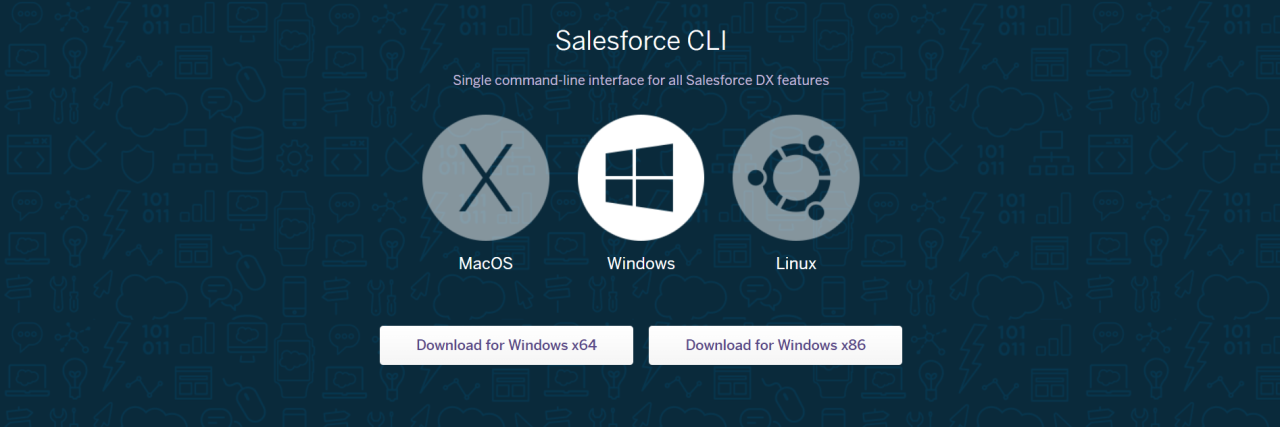 Are you also facing an issue with Salesforce CLI? Are you also facing an issue with Salesforce CLI?