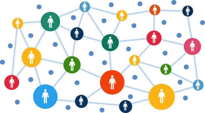 Identifying Stakeholders and Forming Alliances Identifying Stakeholders and Forming Alliances