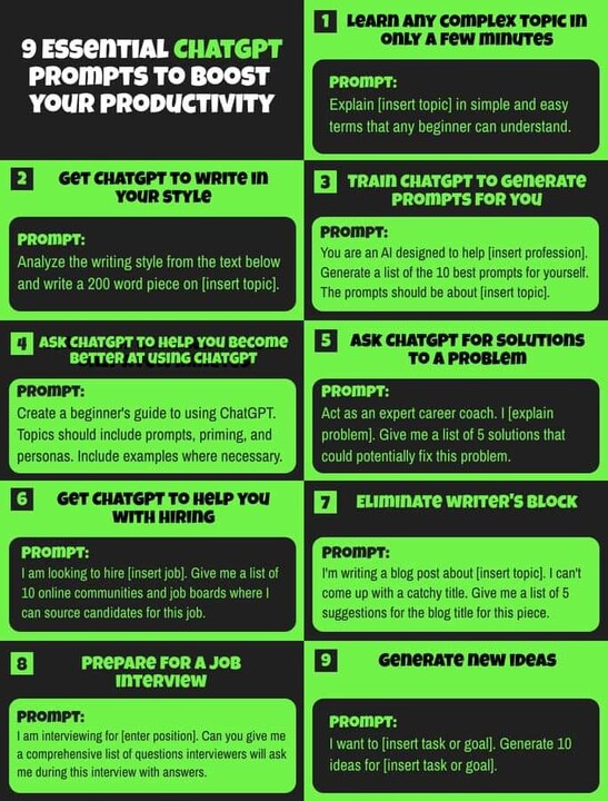 Chat GPT prompts to boost your creativity and productivity Chat GPT prompts to boost your creativity and productivity