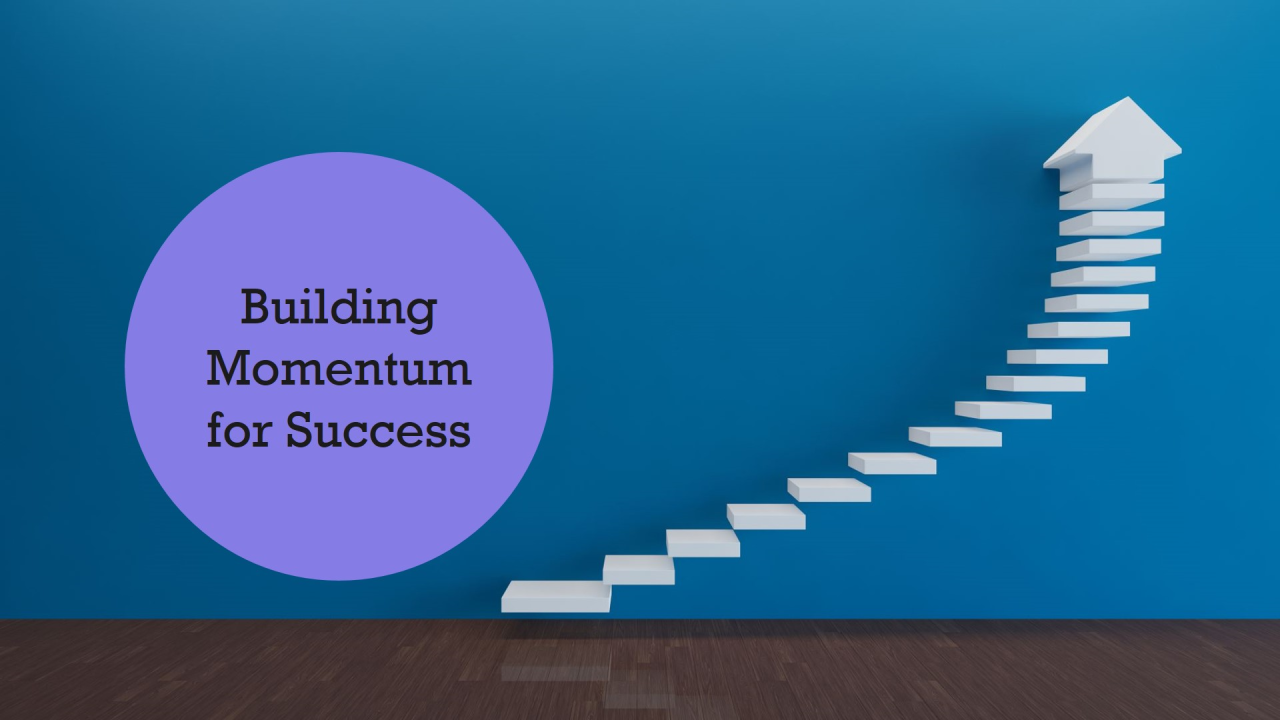 Sustaining Growth Mindset: Building Lasting Success Sustaining Growth Mindset: Building Lasting Success