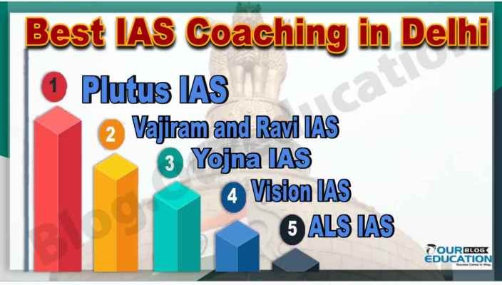 Best IAS Coaching in Delhi Best IAS Coaching in Delhi